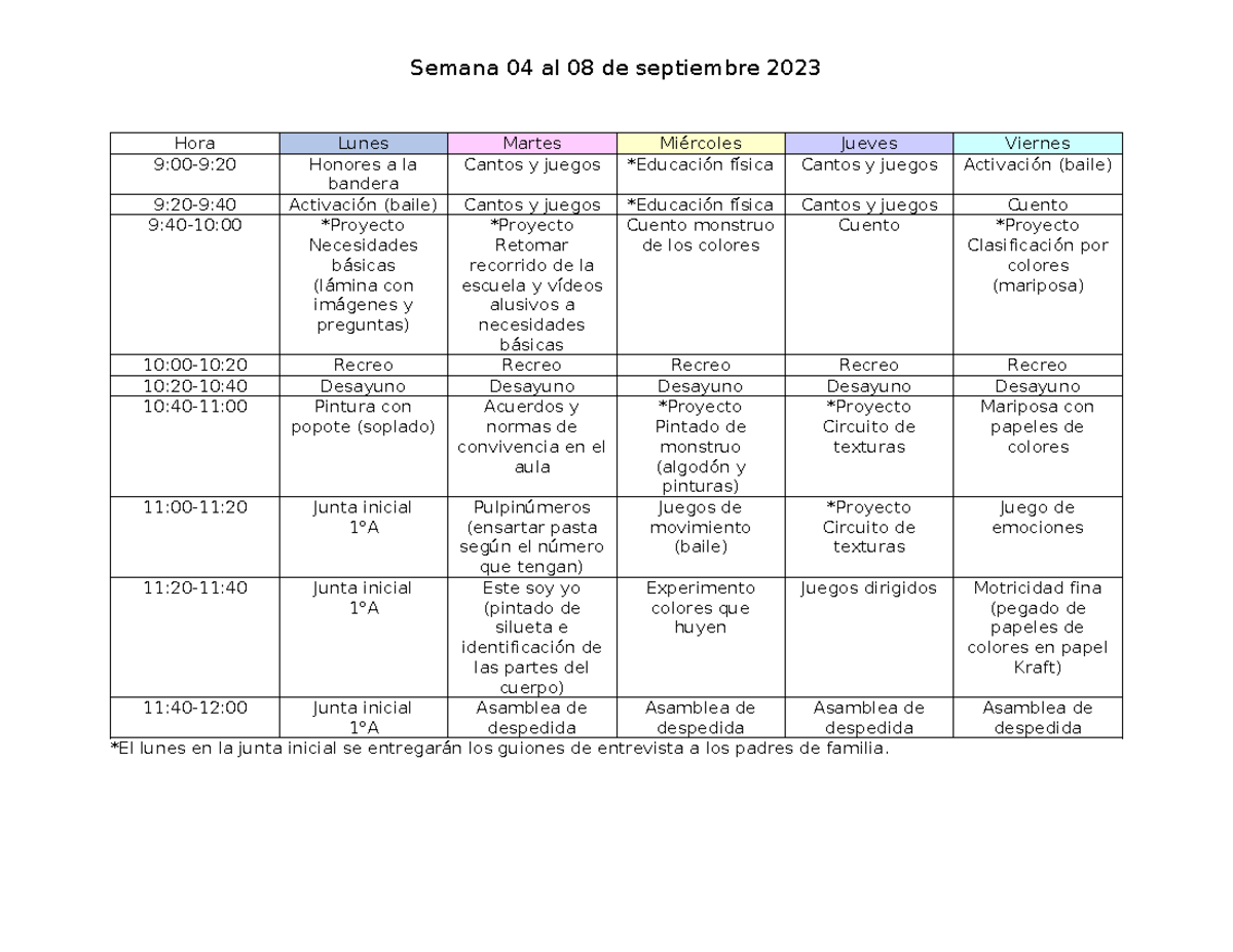 Actividades de la Primera Semana - 1° Grado - Studocu