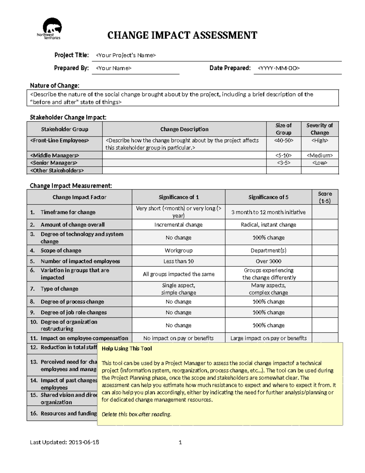 Change Impact Assessment for Social Projects: Framework & Analysis ...