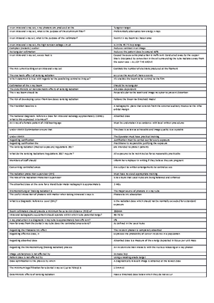 10 Point Checklist with prompts - 10 Point Checklist All images must be ...