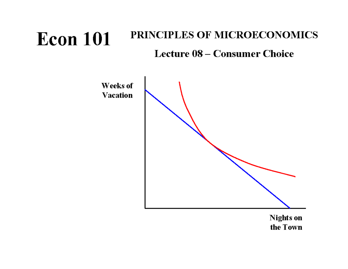 Econ 101: Lecture 08 - Consumer Choice & Utility Theory Notes - Econ ...