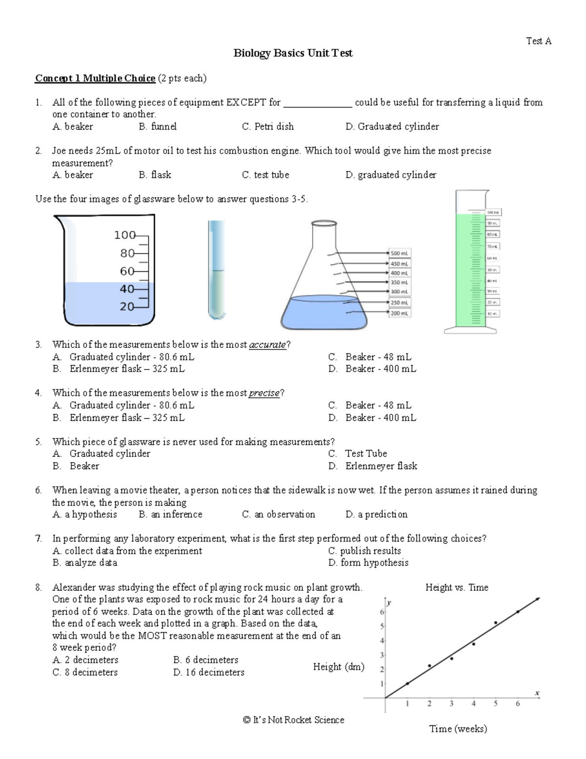 Biology Basics Unit Test A (Unit 1) - Answer Key - Studocu