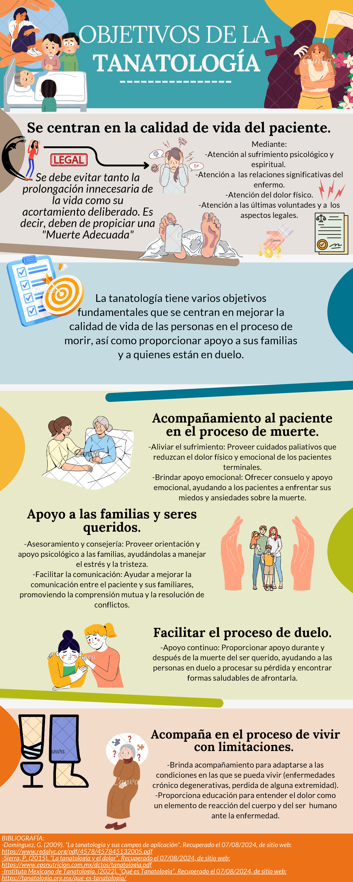 Objetivos de la Tanatología: Apoyo en el Proceso de Duelo y Muerte ...
