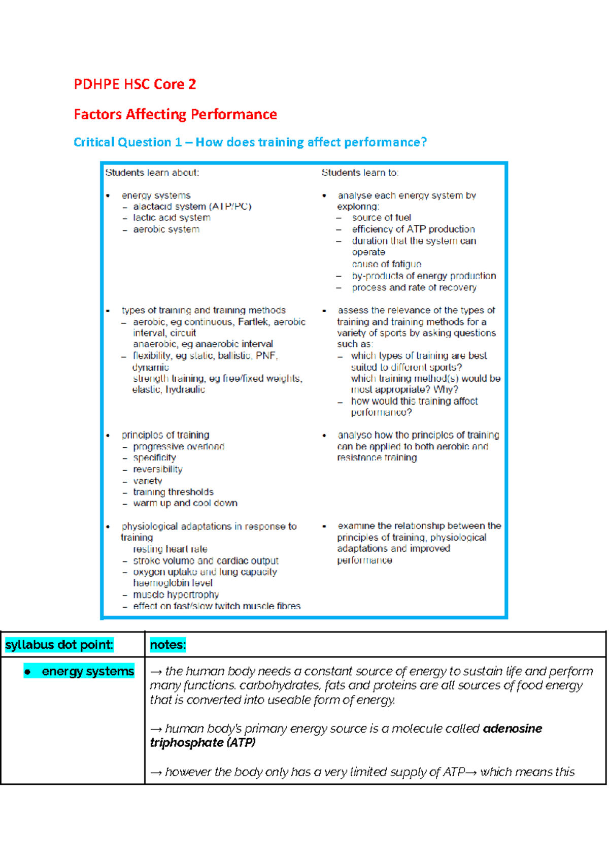 PDHPE HSC Core 2: Training's Impact on Performance Factors and Energy ...