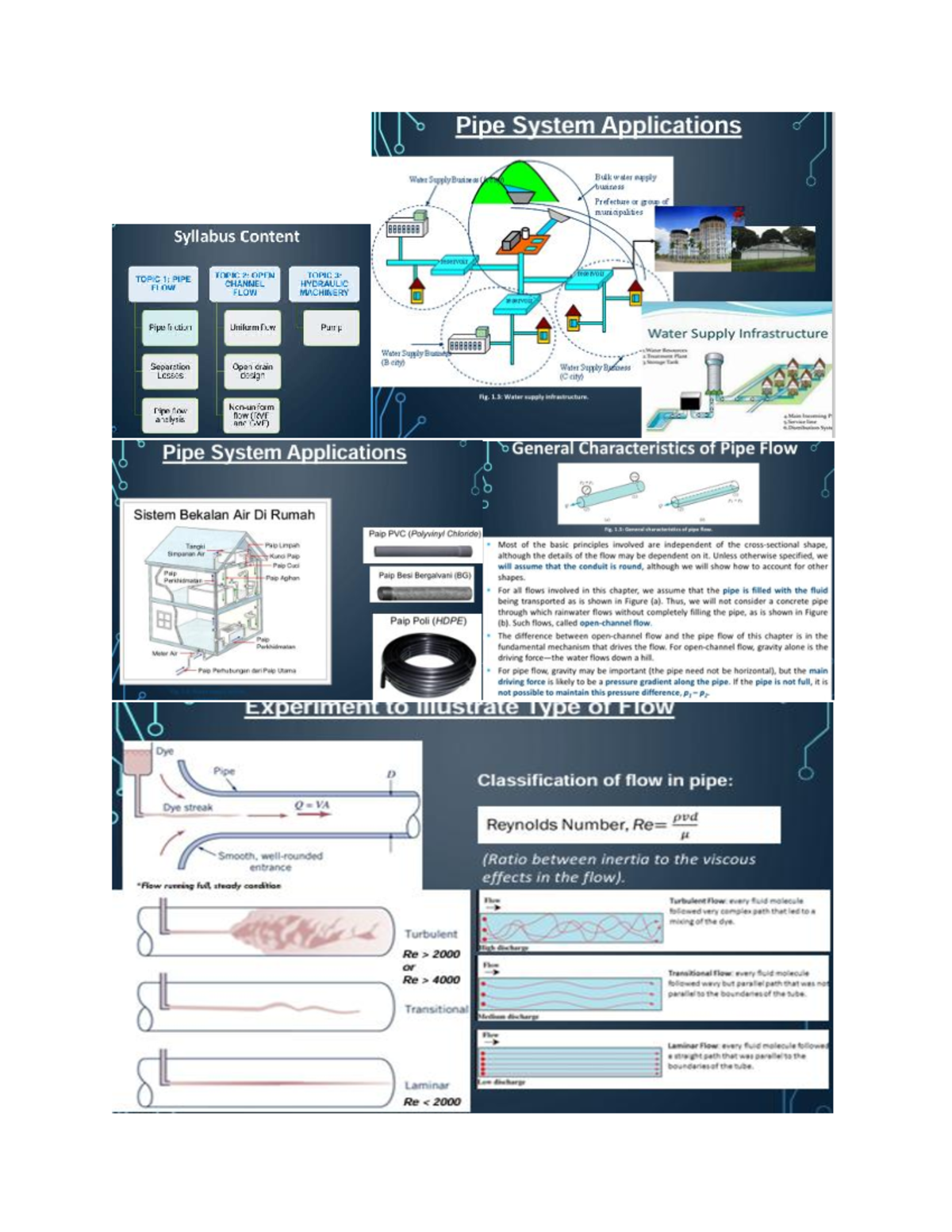 PIPE Friction ECW435 - lecture notes - Pipe System Applications Water ...