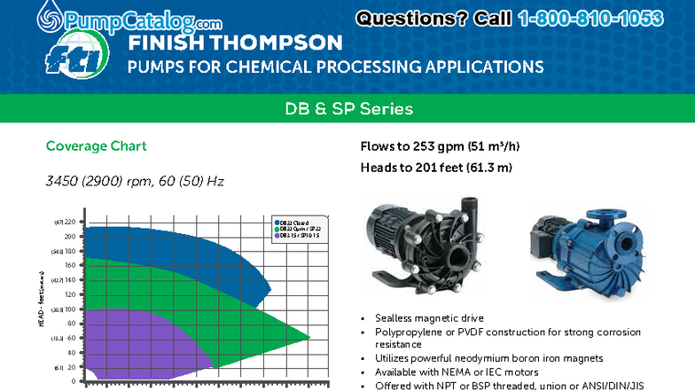 FTI Finish Thompson Pumps for Chemical Processing Applications Flyer - Studocu