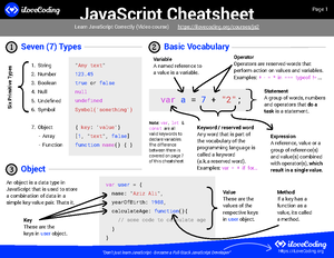 Course Guide - Foundation Diploma in Software Enginerring V1.0 ...