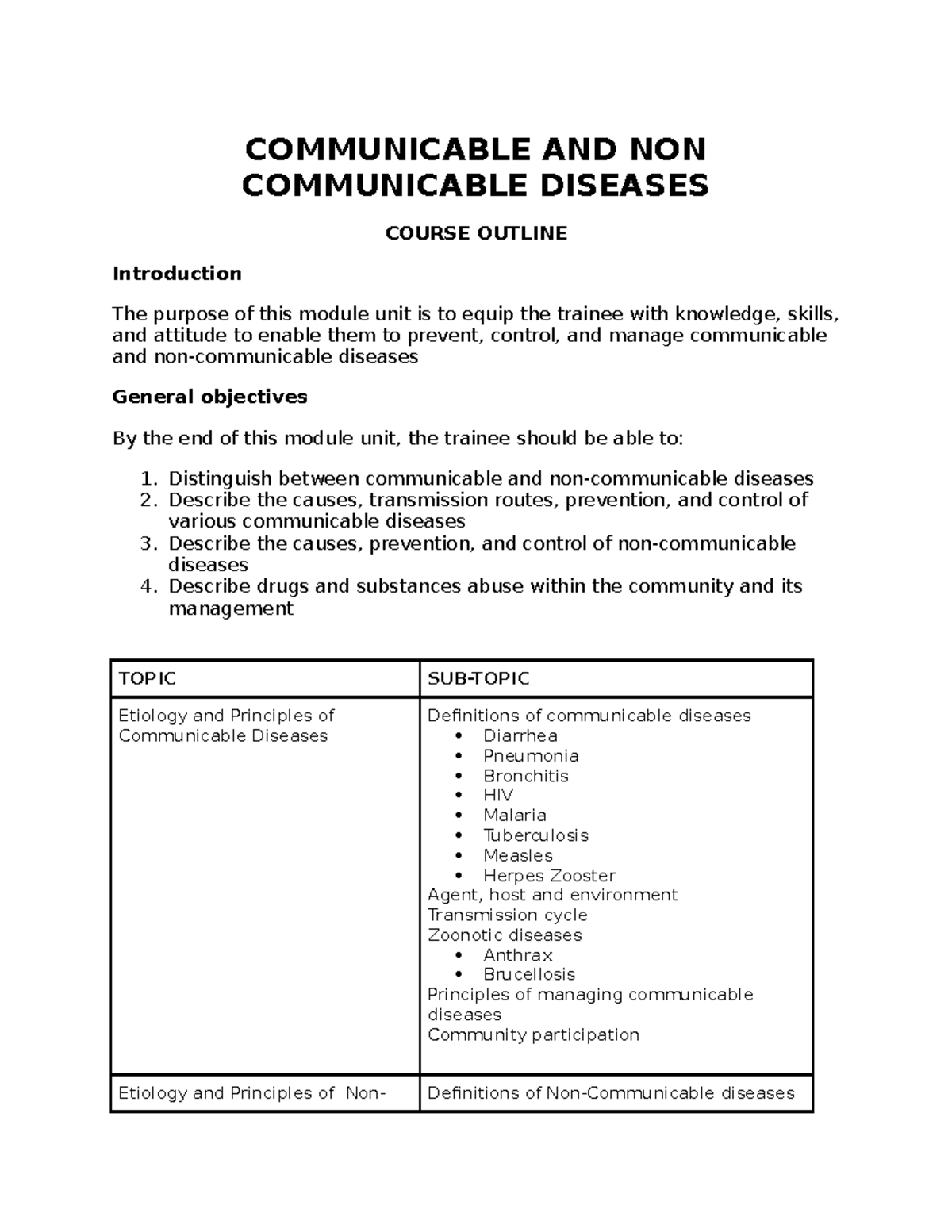 Communicable AND NON Communicable Diseases - COMMUNICABLE AND NON ...