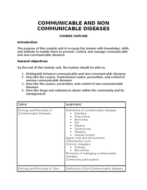 CHN Unit 1 Chapter 1 - Community Health Nursing Notes - Nursing Care of ...