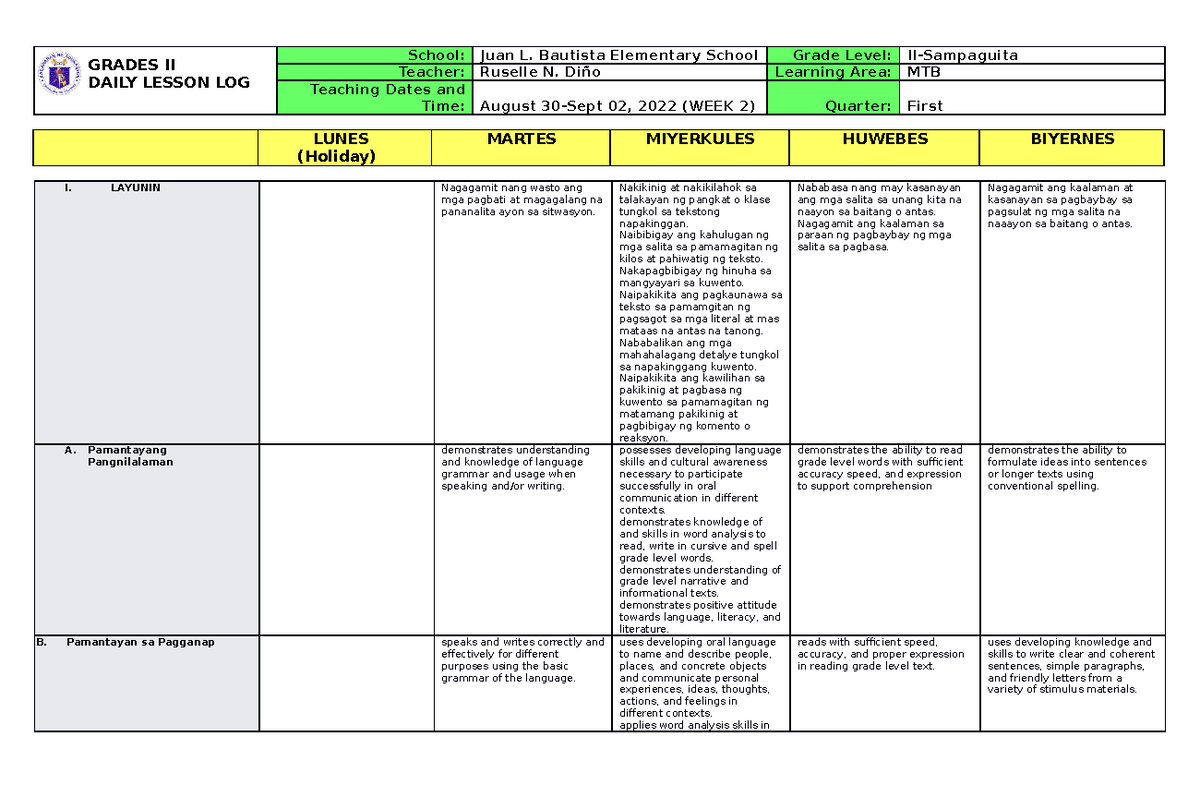 DLL Week-2 MTB - Lesson Plan - GRADES II DAILY LESSON LOG School: Juan ...