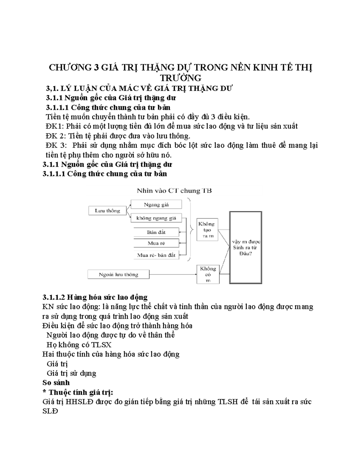 Ktctc 3 - nothing - CHƯƠNG 3 GIÁ TRỊ THẶNG DỰ TRONG NỀN KINH TẾ THỊ ...