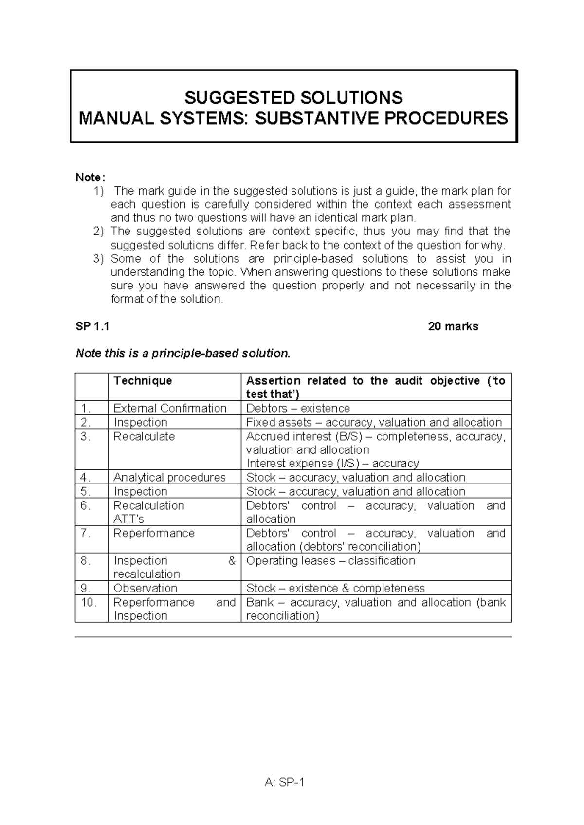 Substantive Procedures Suggested Solutions for ENG 2025 Exam - Studocu
