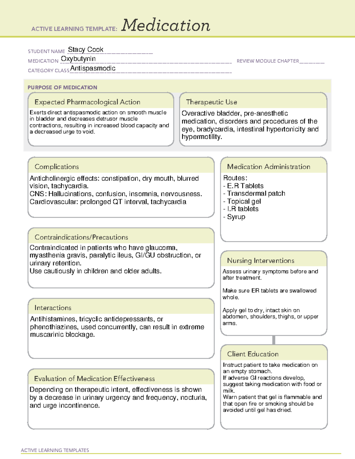 Medication Template for Oxybutynin - Active Learning Notes - Studocu