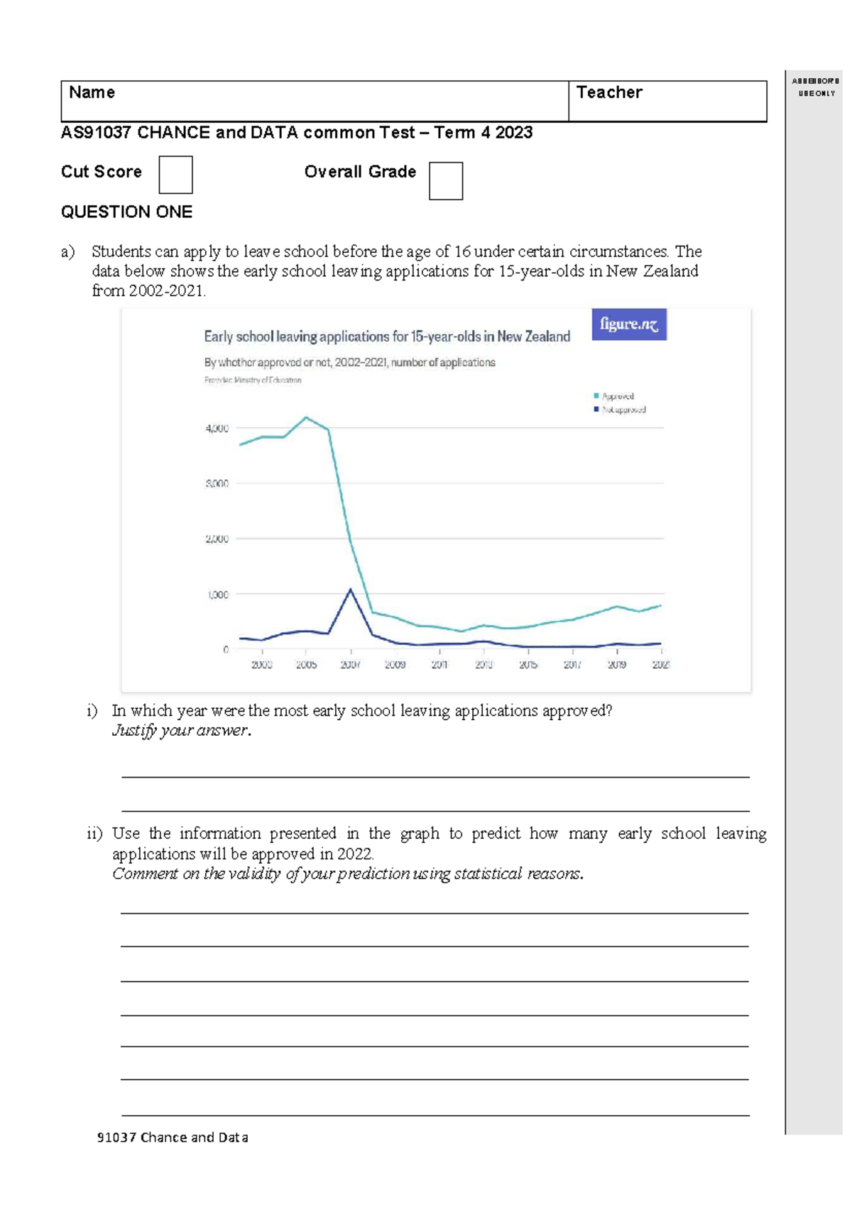 AS91037 Chance and Data Common Test - Term 4 2023 Analysis and Insights ...