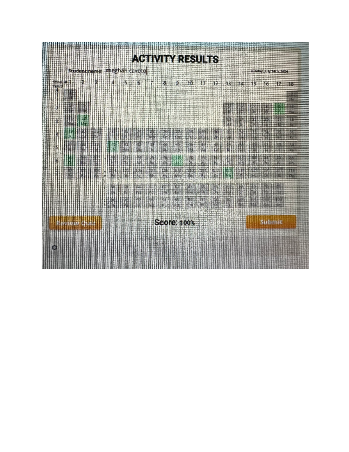 Electron Configuration Lab Results - July 2024 - Studocu