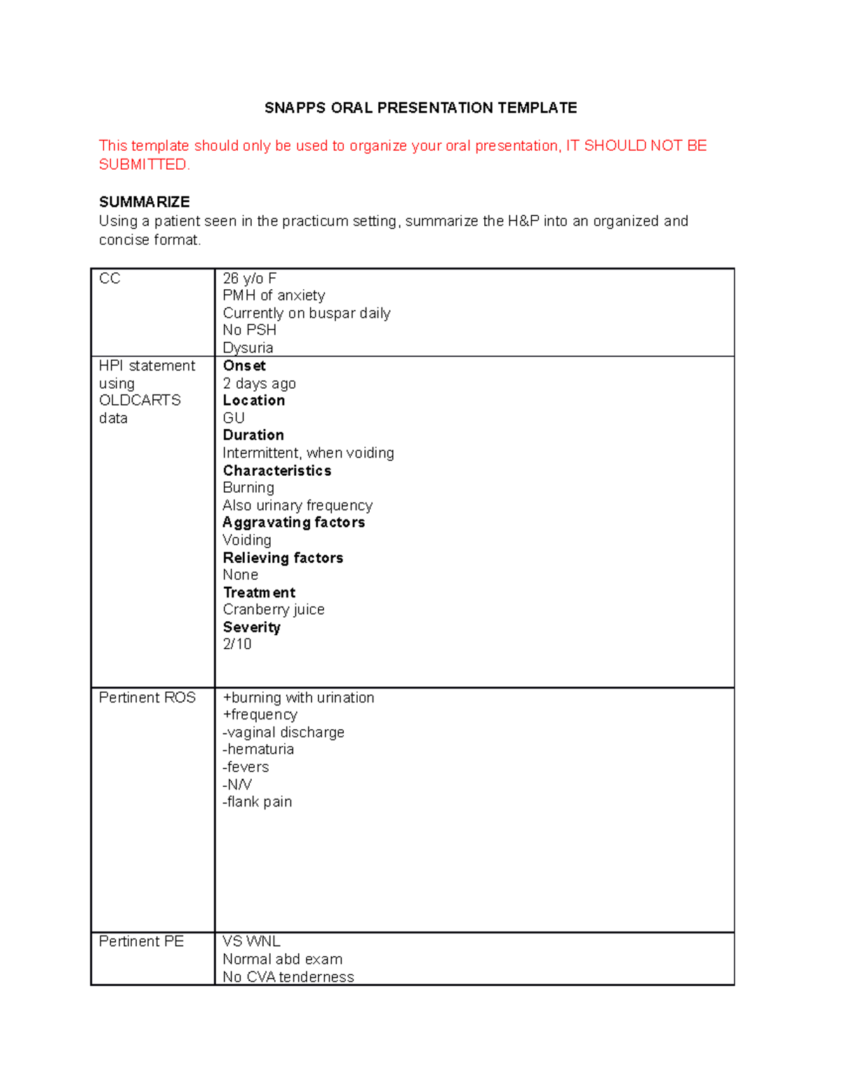 NR511 SNAPPS Oral Presentation Template Guidelines & Analysis - Studocu