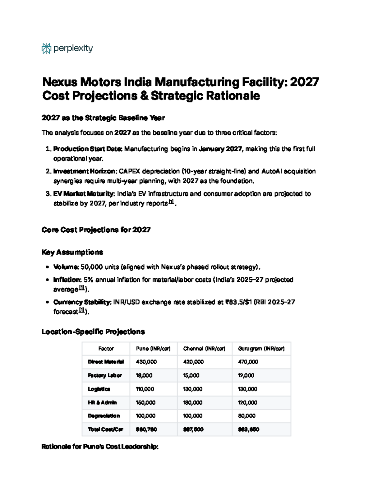 Nexus Motors India Manufacturing Facility 2027 Co - The analysis ...