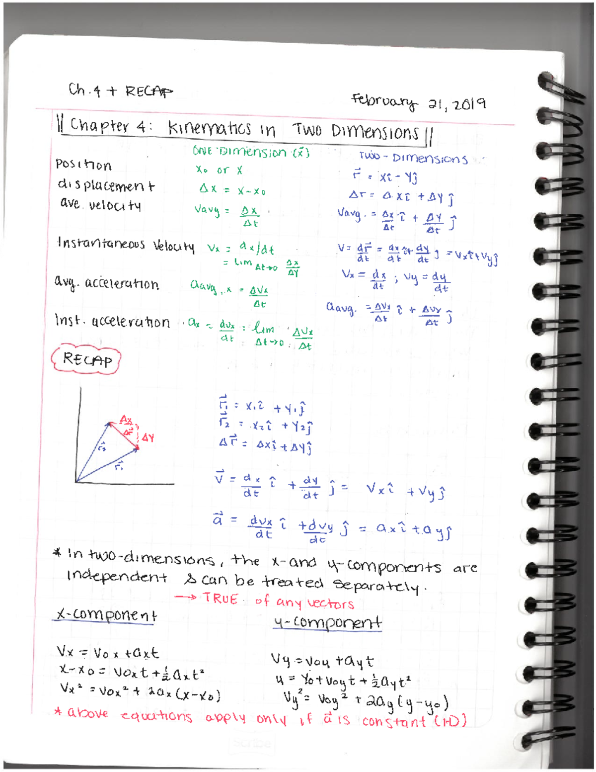 Ch. 4 Lecture Notes Recap: Kinematics in 1D & 2D Motion - Studocu