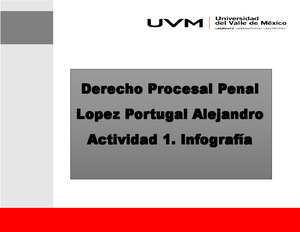 PI Etapa 2 Pfspa - Proyecto - ACTIVIDAD PROYECTO INTEGRADOR ETAPA 2 Fecha://**** Nombre de las y ...