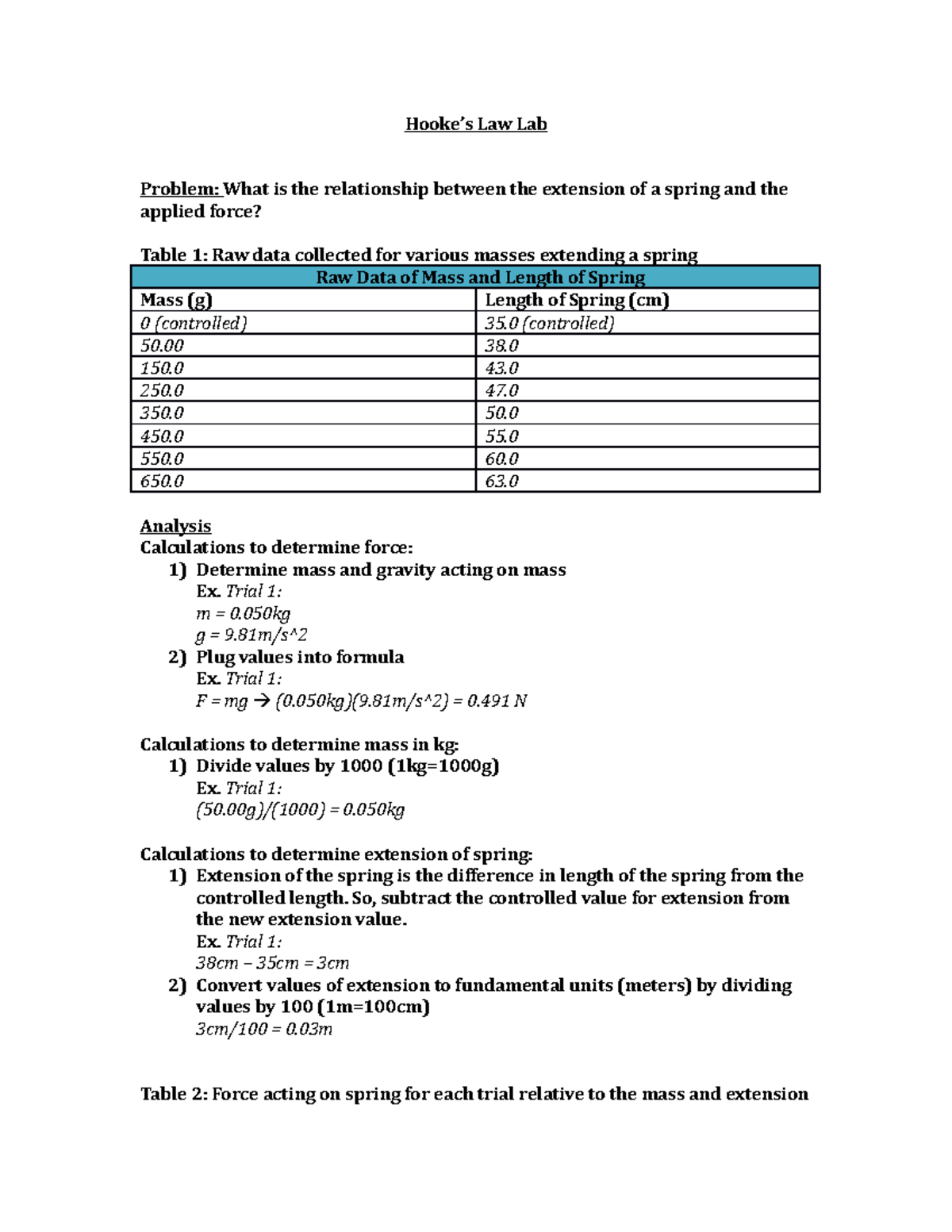 Hooke’s Law Lab - Hooke’s Law Lab Problem: What is the relationship ...