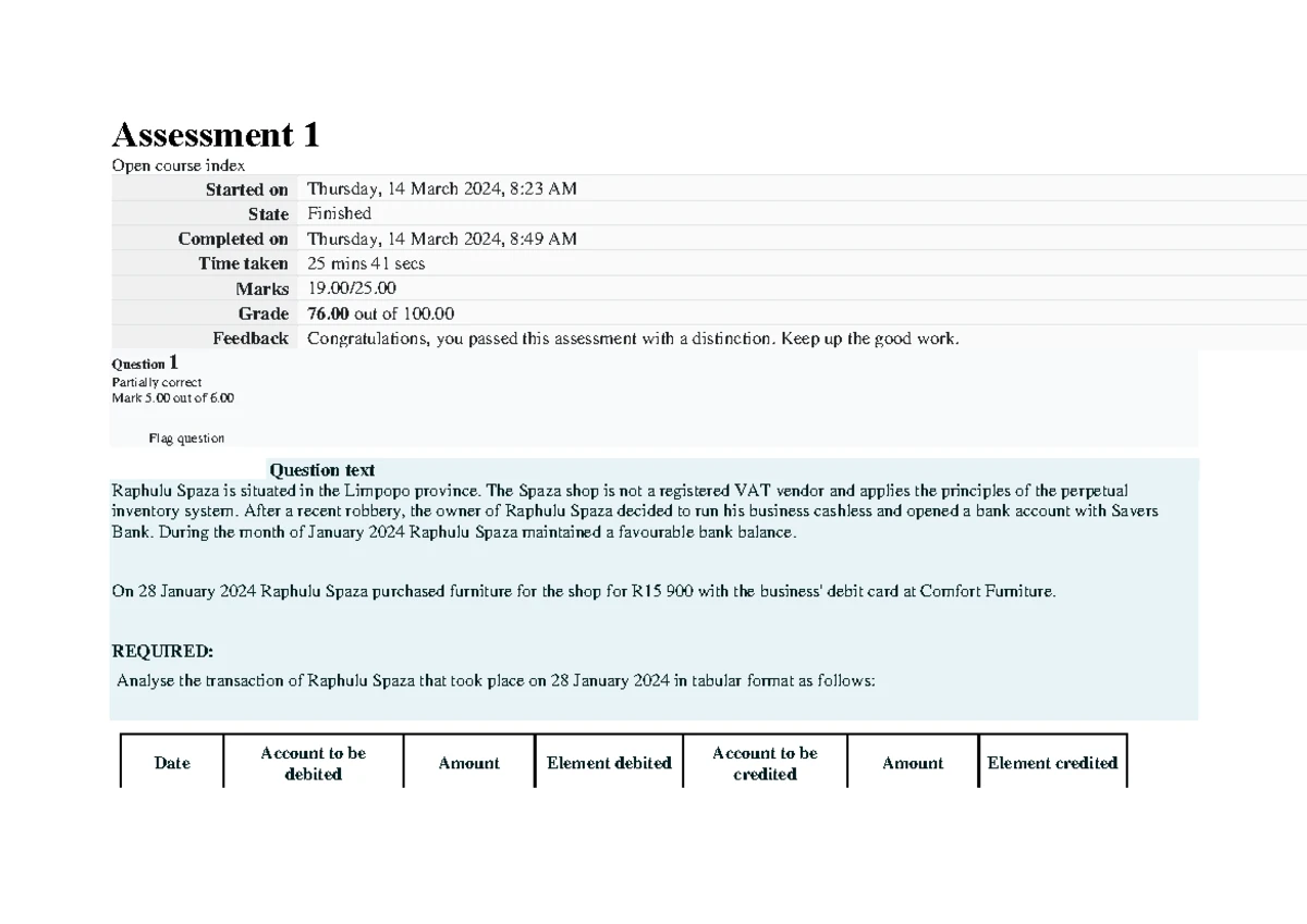 FAC1601 Assignment 1 - Financial Analysis of Qabaqongo Oils - Studocu