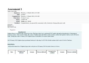 [Solved] Zacks Hardware a registered VAT vendor makes use of the ...
