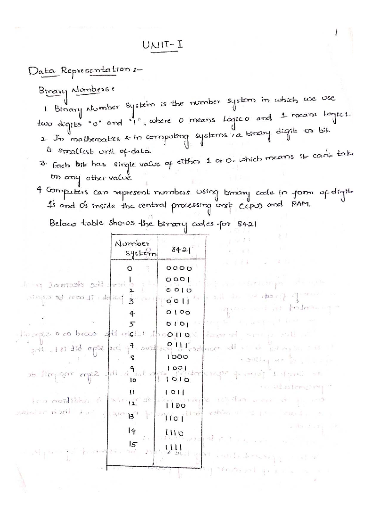 DL&CO 101: Unit 1 - Data Representation and Binary Numbers Notes - Studocu