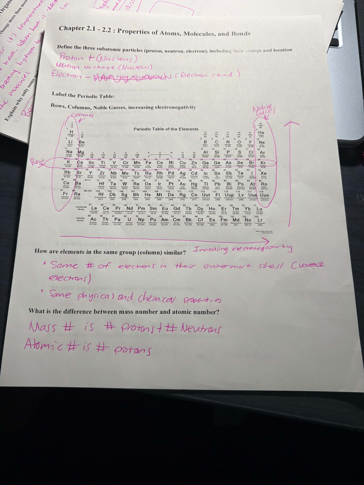 MAT101 Lecture Notes: Properties of Atoms, Molecules, and Bonds - Studocu