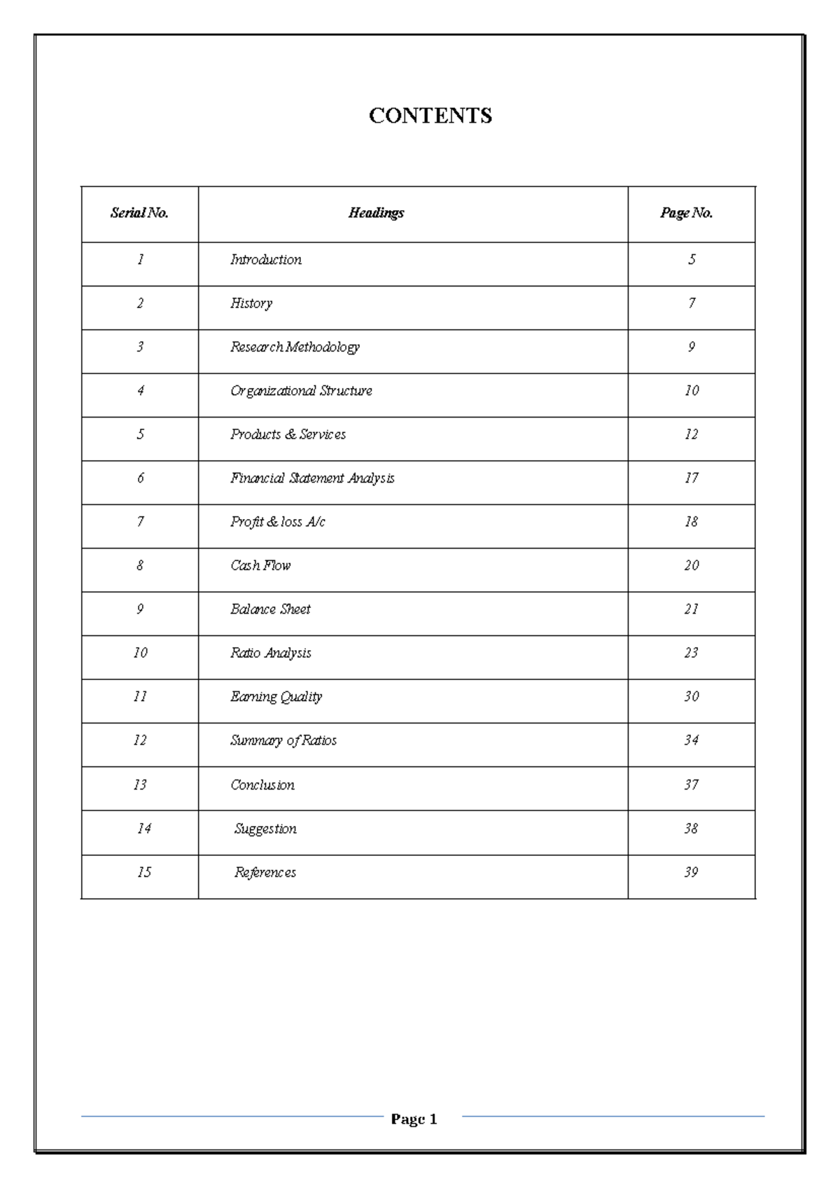 ICICI Bank Financial Analysis Report: Structure, History & Ratios - Studocu