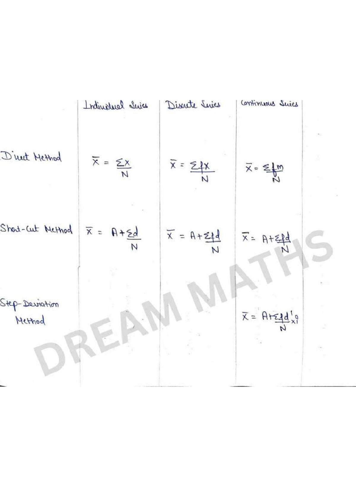 2nd chapter formula ps - MUCH MORE USEFULL - Individual Suies Discute ...