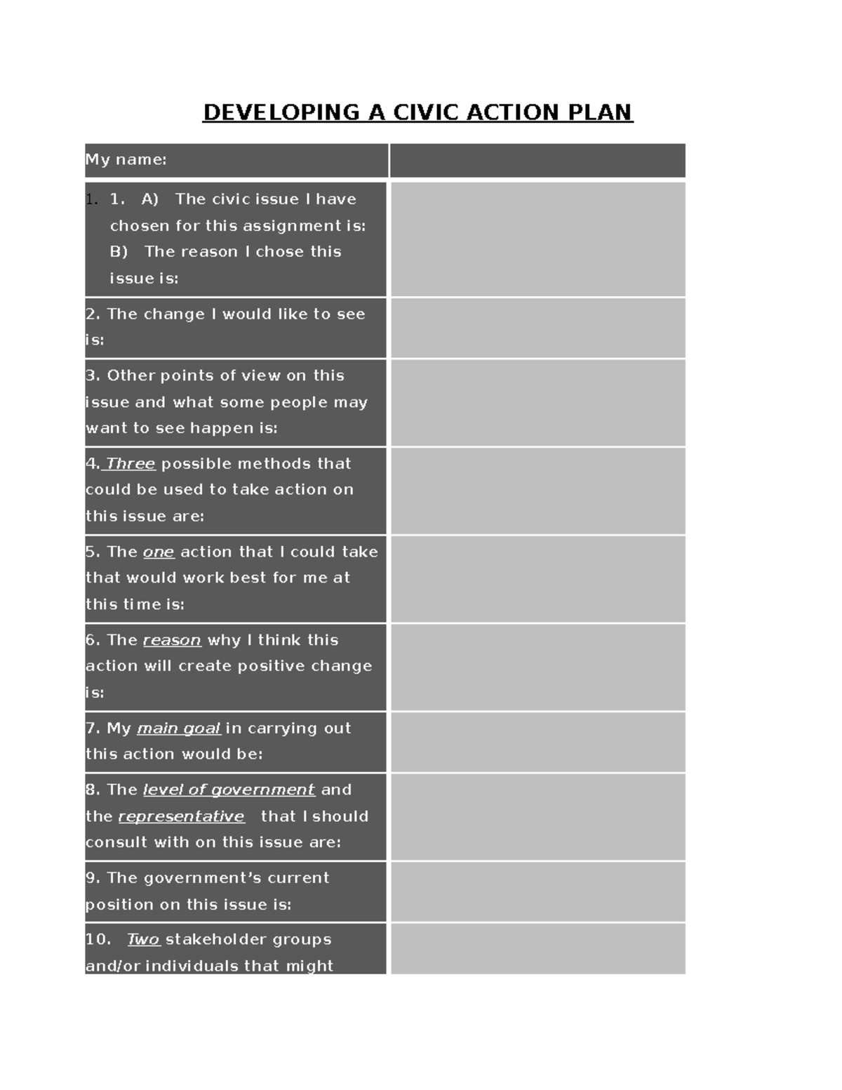 Civic Action Plan Worksheet for Community Engagement Project - Studocu