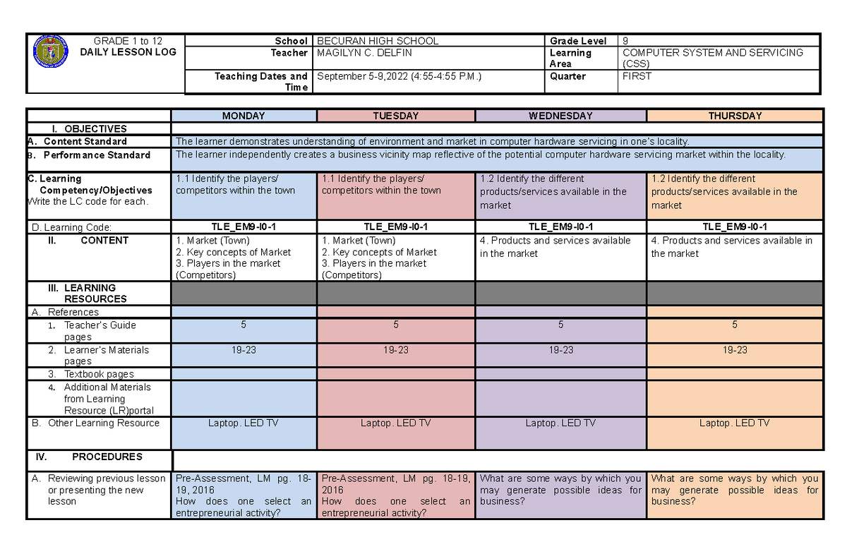 DLL ICT 9 1ST Quarter WEEK 2 - GRADE 1 to 12 DAILY LESSON LOG School ...
