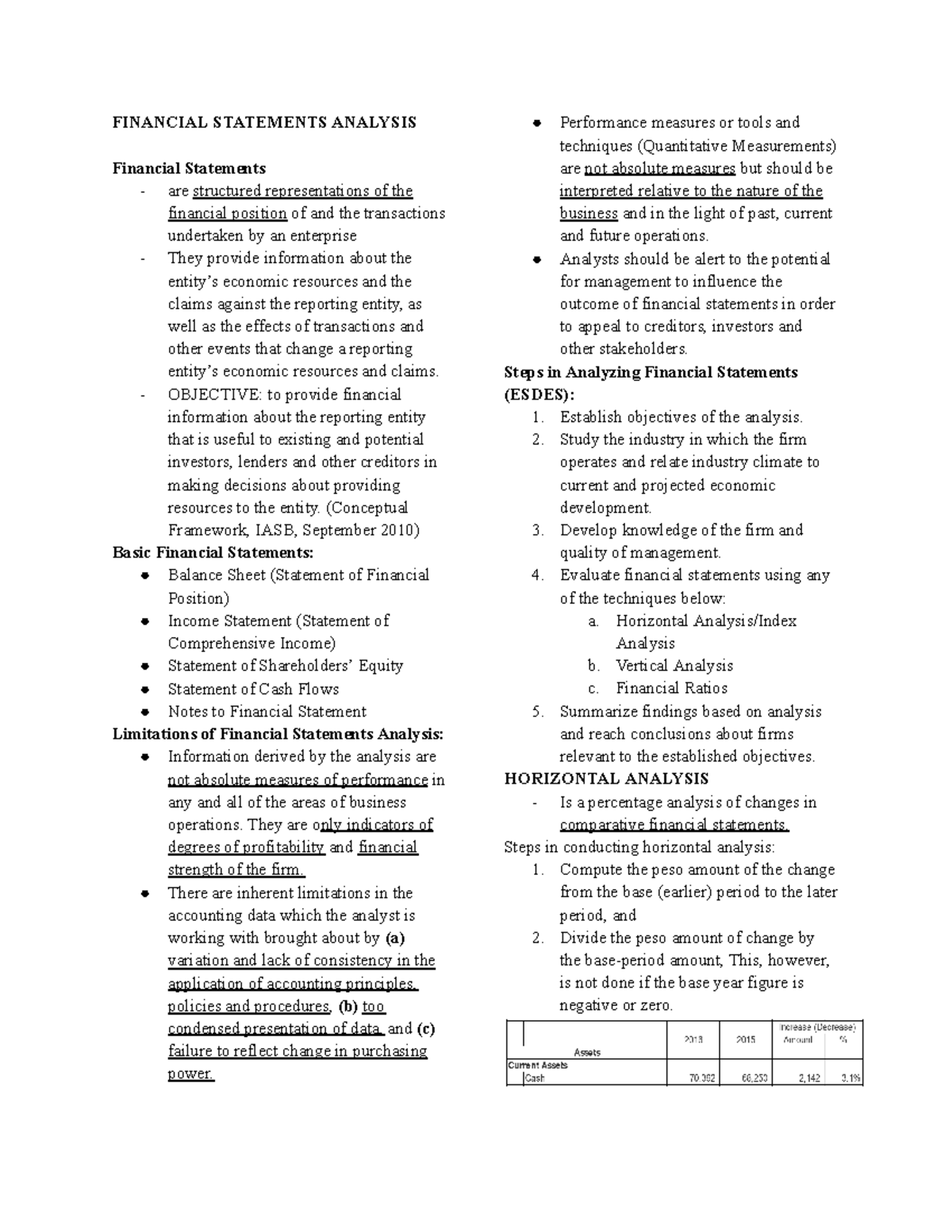 Finman 2 - Comprehensive Financial Statement Analysis Guide - Studocu