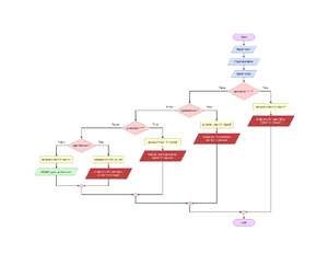 [Solved] Write a Java program that declares and initializes variables - Object-Oriented ...