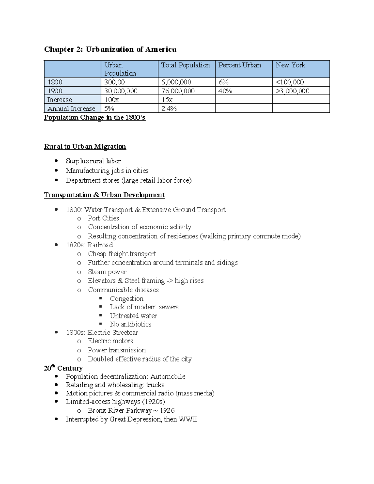 Urbanization Trends and Planning in America: Class Notes (Course Code ...