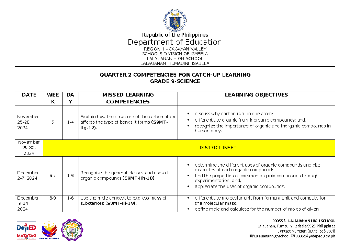 Competencies for Catch Up Learning - Republic of the Philippines ...