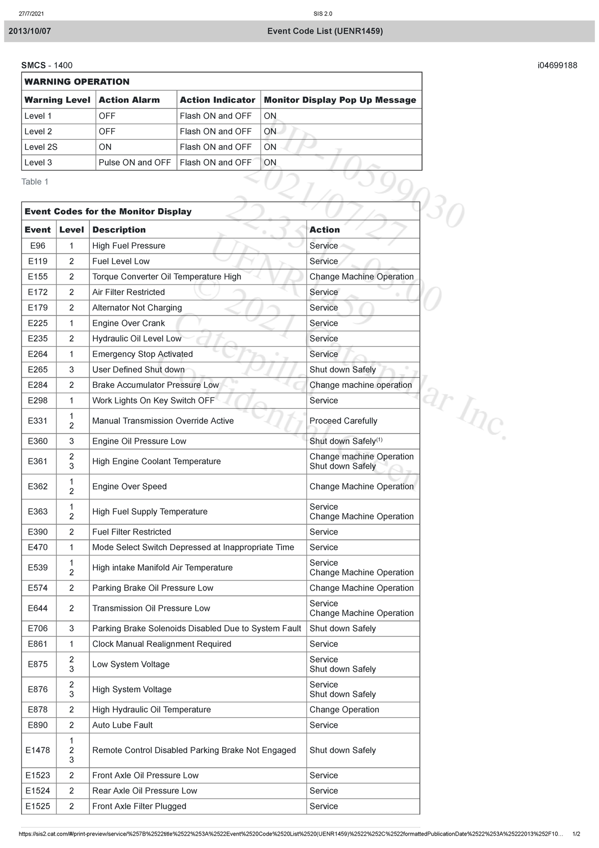 R1600H Fallas y Códigos de Evento para Monitor Display - Studocu