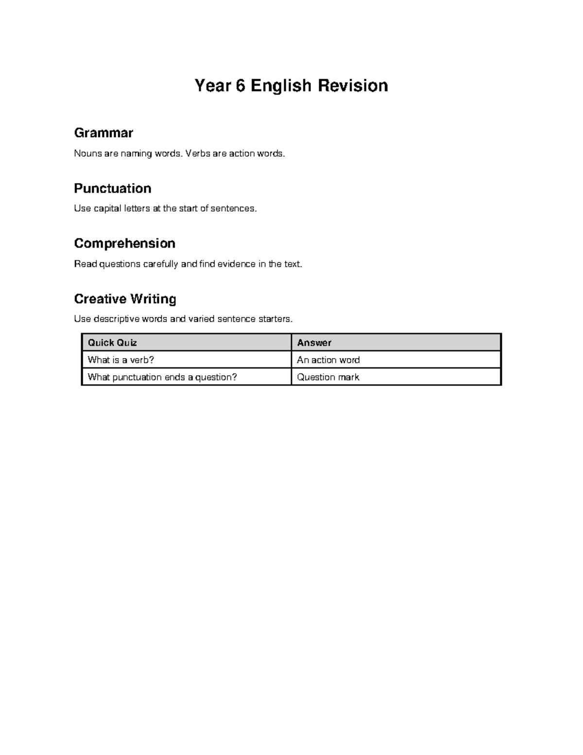 Year6 English Revision - Year 6 English Revision Grammar Nouns are ...