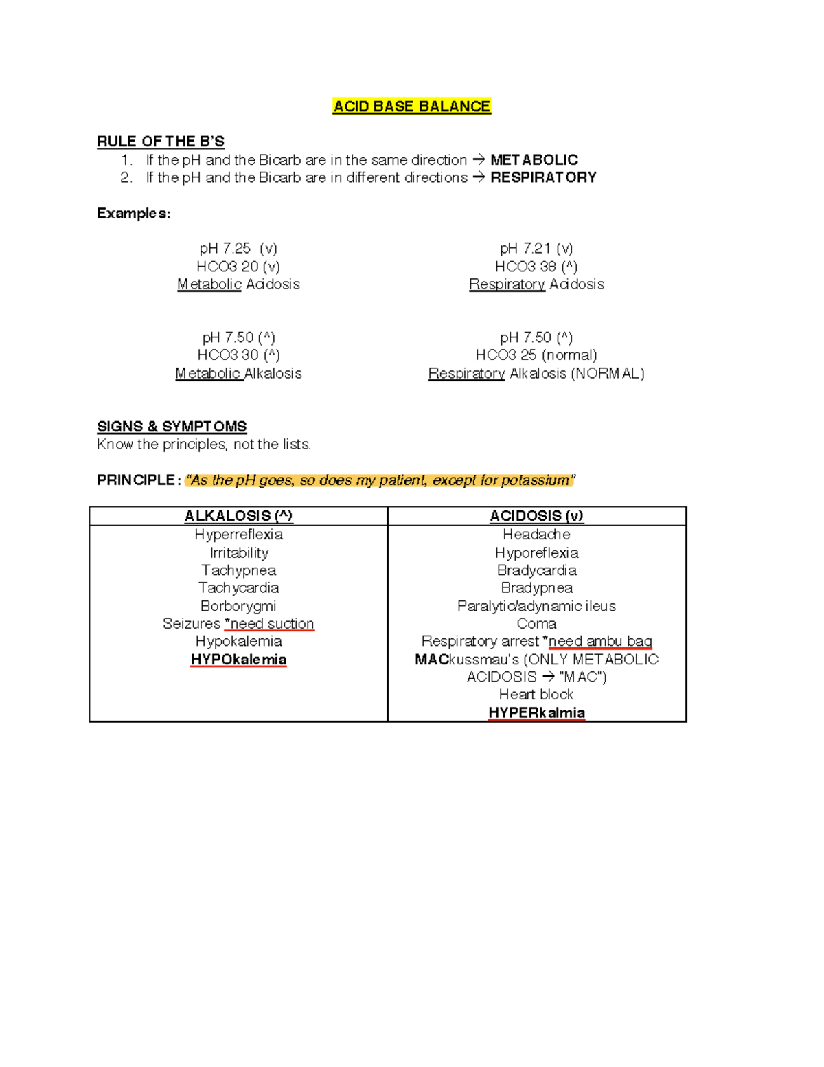 MK Combined - NCLEX GUIDE: ACID-BASE BALANCE & ABUSE ISSUES - Studocu