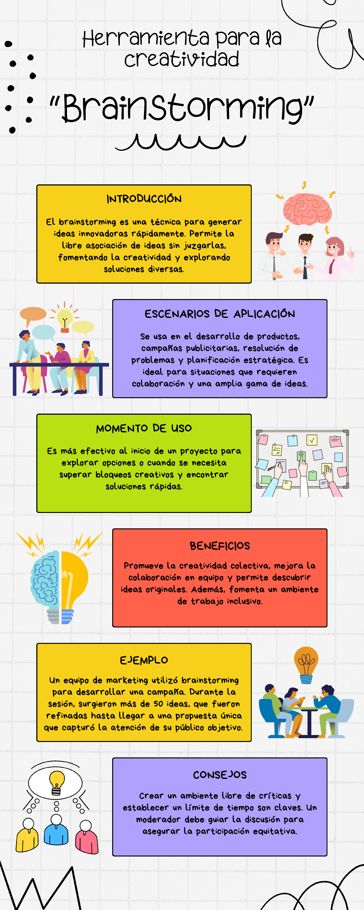 Brainstorming - AFICHE PARA TI - Herramienta para laHerramienta para la creatividad creatividad ...