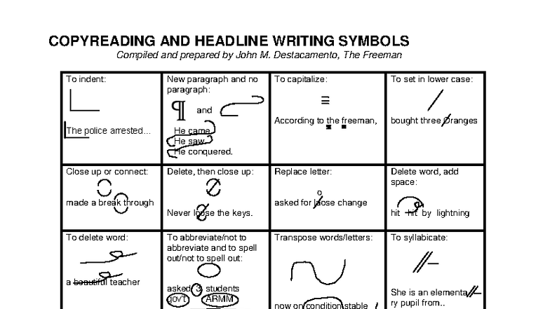 CRHW Copyreading and Headline Writing Symbols by JMD - Studocu
