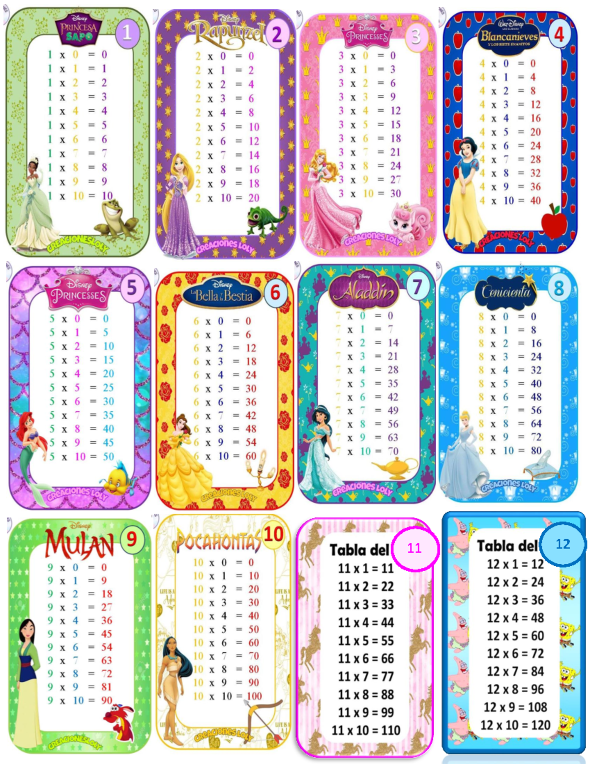 Disney Multiplication Table Exercises for Princesses and Characters ...