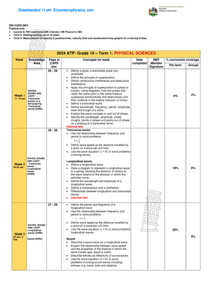 RATP Mathematics Grade 11 - 2024 - RECOVERYANNUAL TEACHING PLAN (RATP ...