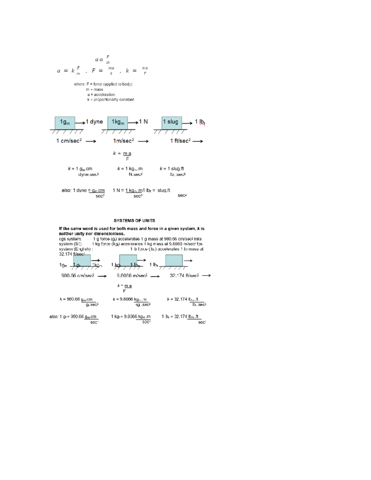 Thermo 101: Comprehensive Formula Sheet for Energy and Forces - Studocu