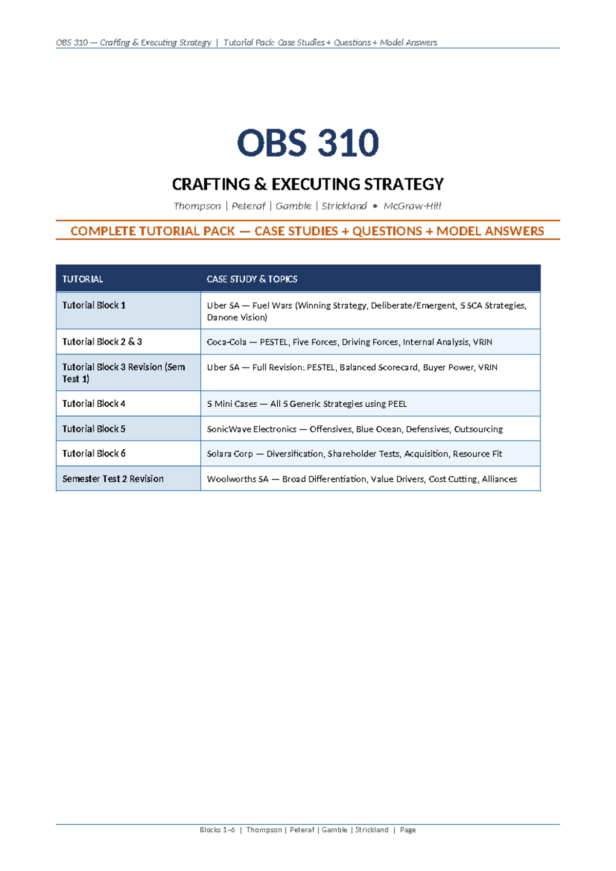 OBS 310 Crafting & Executing Strategy: Comprehensive Tutorial Pack ...