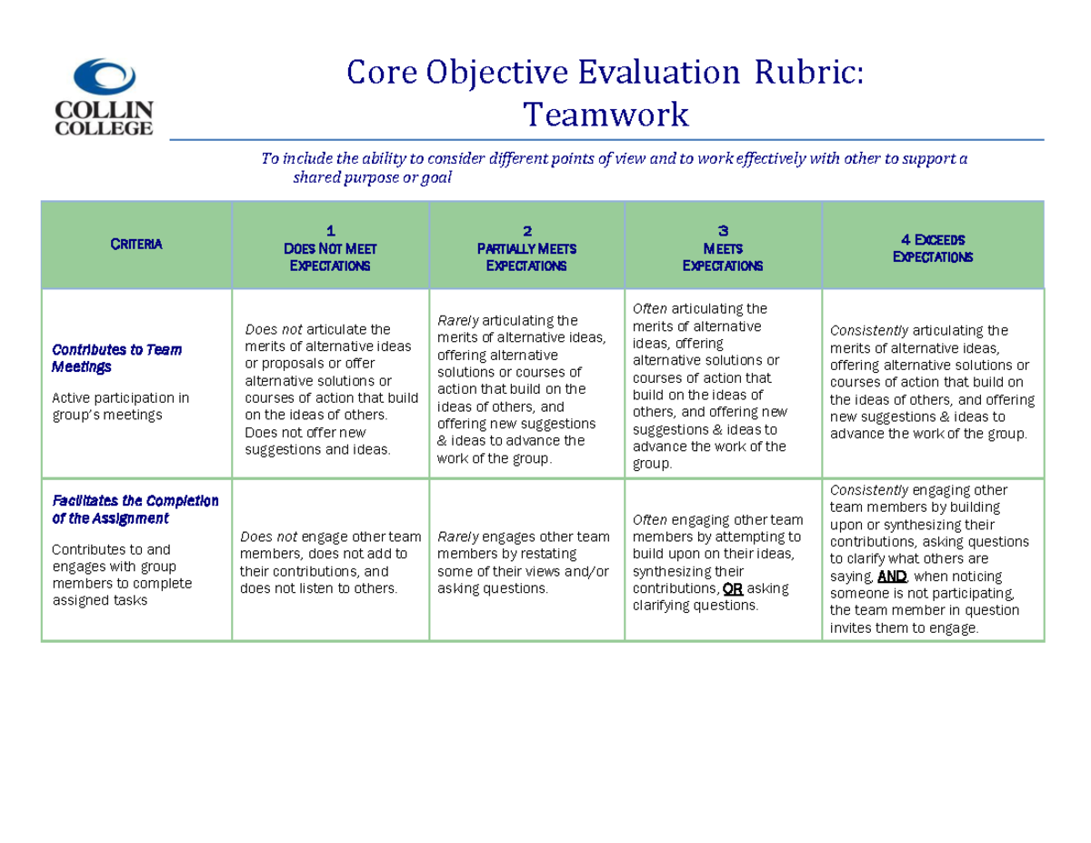 Teamwork Evaluation Rubric for Course 2017-1 - Studocu