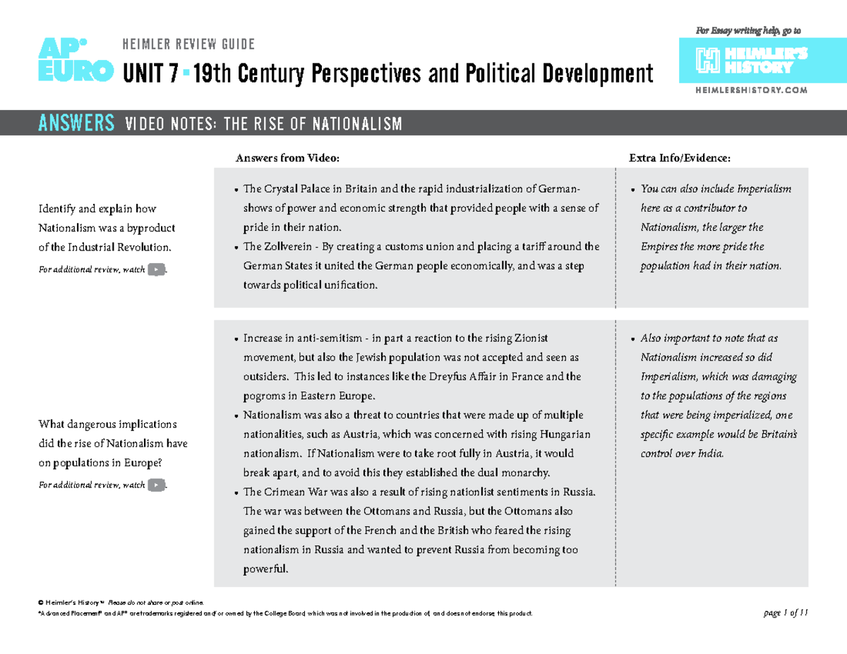 AP EURO HRG Unit 7: Nationalism, Industrialization, and Imperialism ...