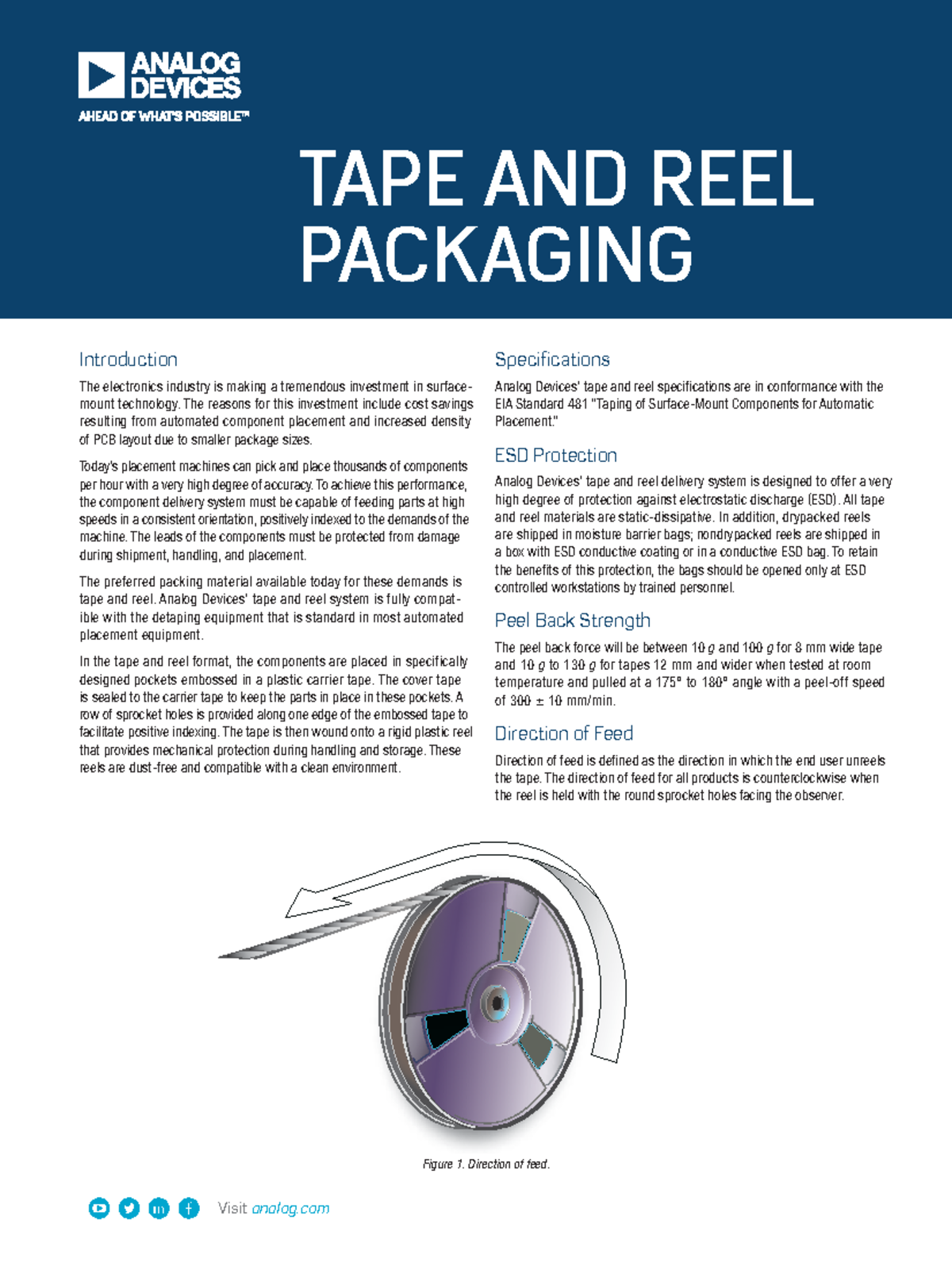 Tape and Reel Packaging Overview for EIA Standard 481 Compliance - Studocu
