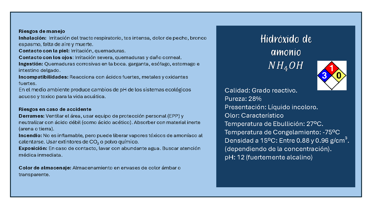 Etiqiueta hidroxido de amonio - 𝑁𝐻 4 𝑂𝐻 Calidad: Grado reactivo. Pureza ...