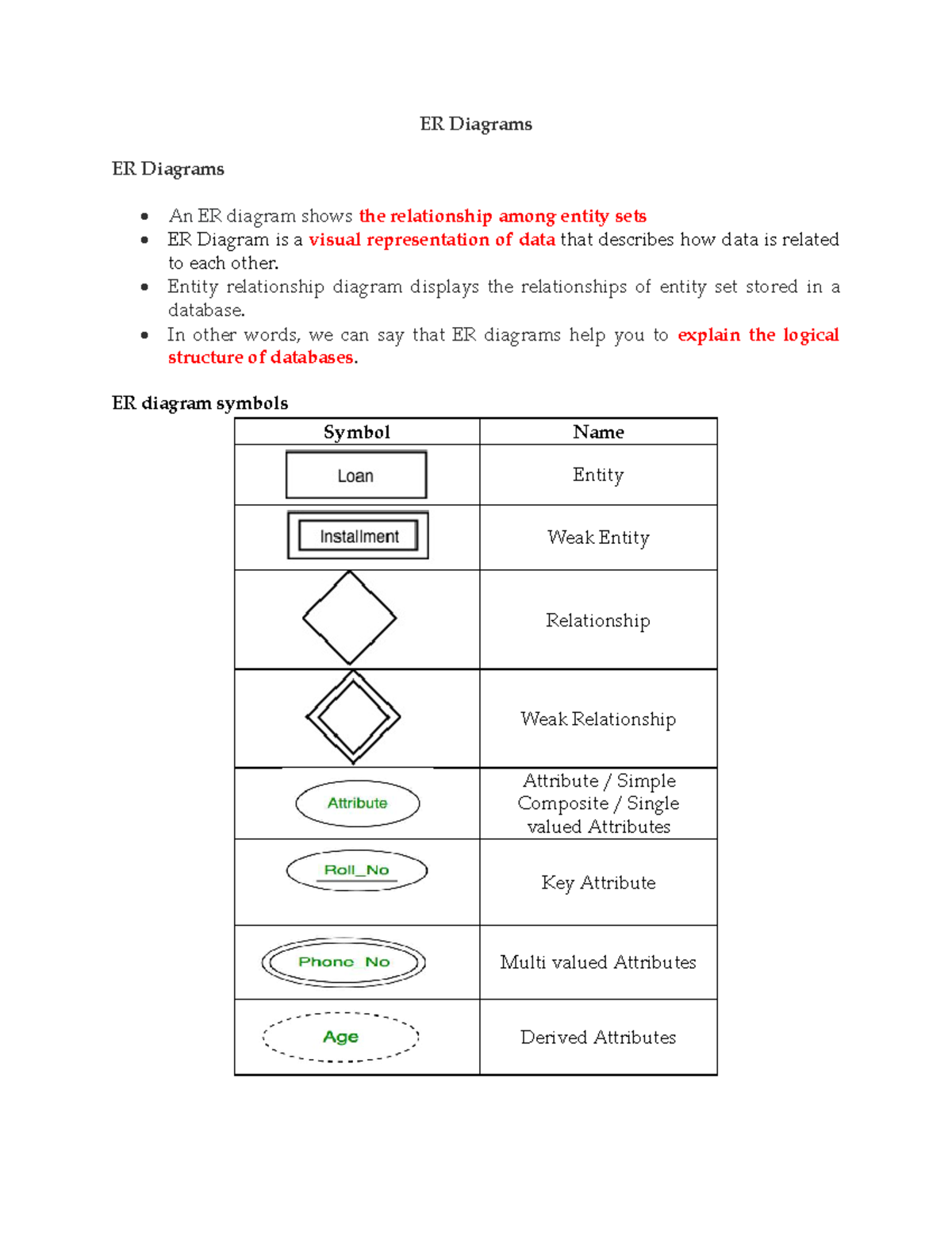 ER Diagrams (ERD) Overview and Mapping Techniques - Studocu