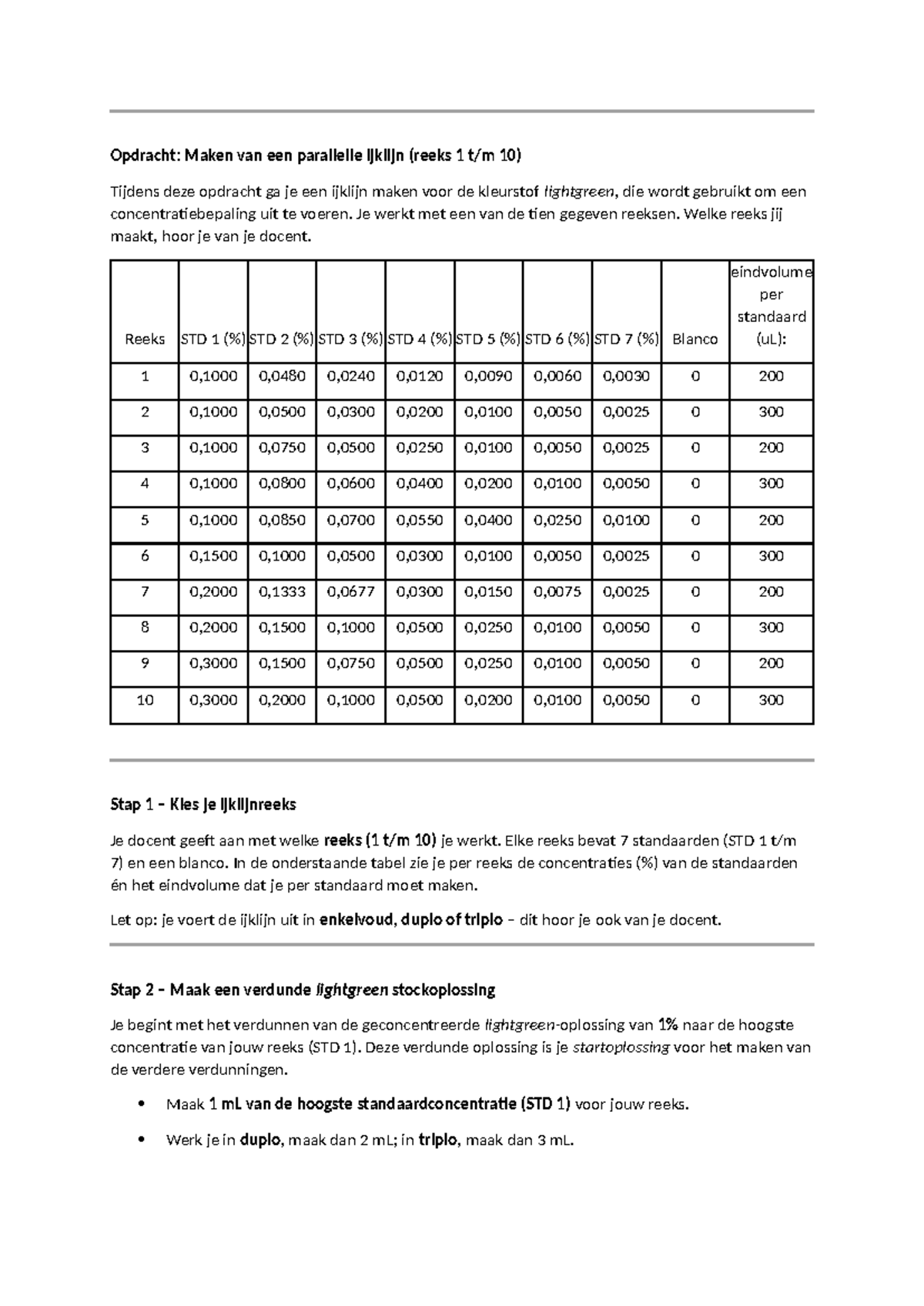 Opdracht: Pipetteren van een Parallelle IJklijn (Reeks 1-10) - Studeersnel